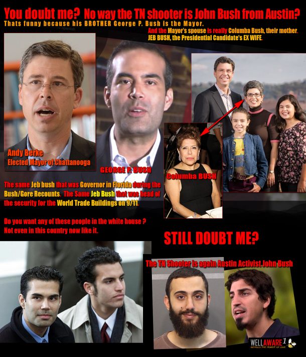 The Death of H.W. Bush